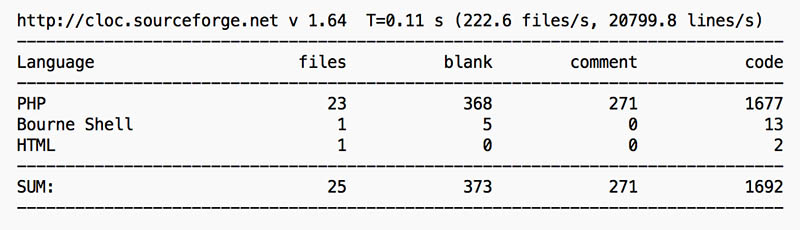 uRADMonitor » Server upgrade / Site v4.0