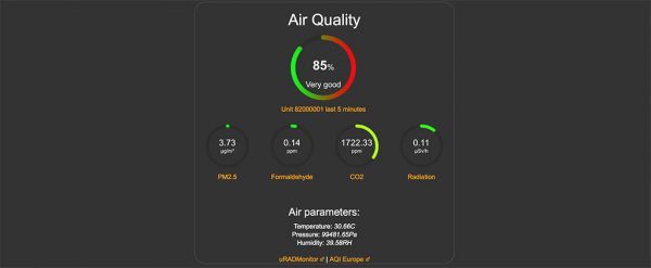uRADMonitor » uRADMonitor Model A3 to map air pollution