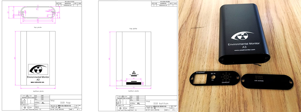 uRADMonitor » uRADMonitor Model A3 to map air pollution