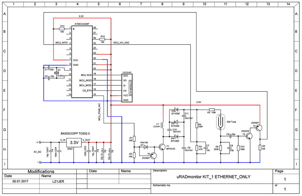 uRADMonitor » KIT1 screenless variant