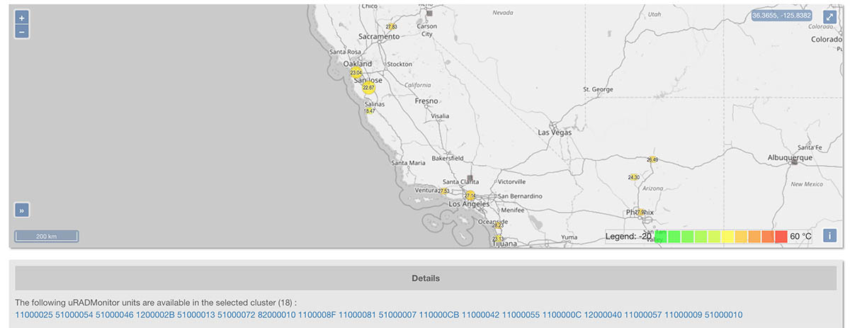 uRADMonitor » Site v5.0