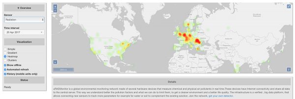 uRADMonitor » Site v5.0