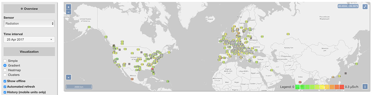 uRADMonitor » Site v5.0