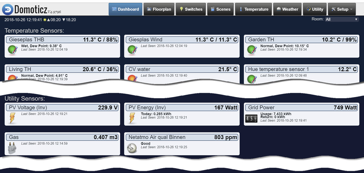 uRADMonitor » uRad metrics in home automation with Domoticz