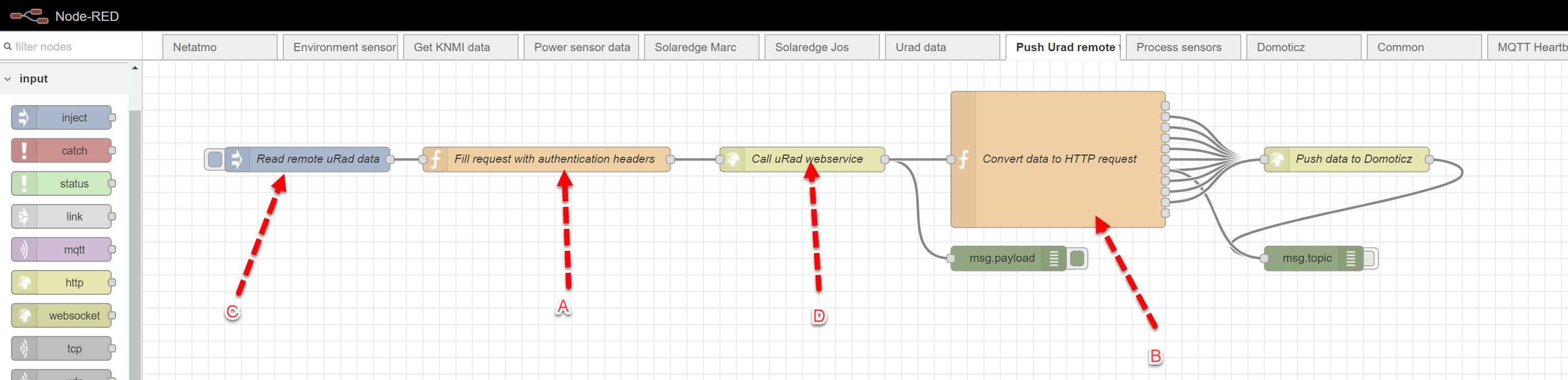 uRADMonitor » uRad metrics in home automation with Domoticz