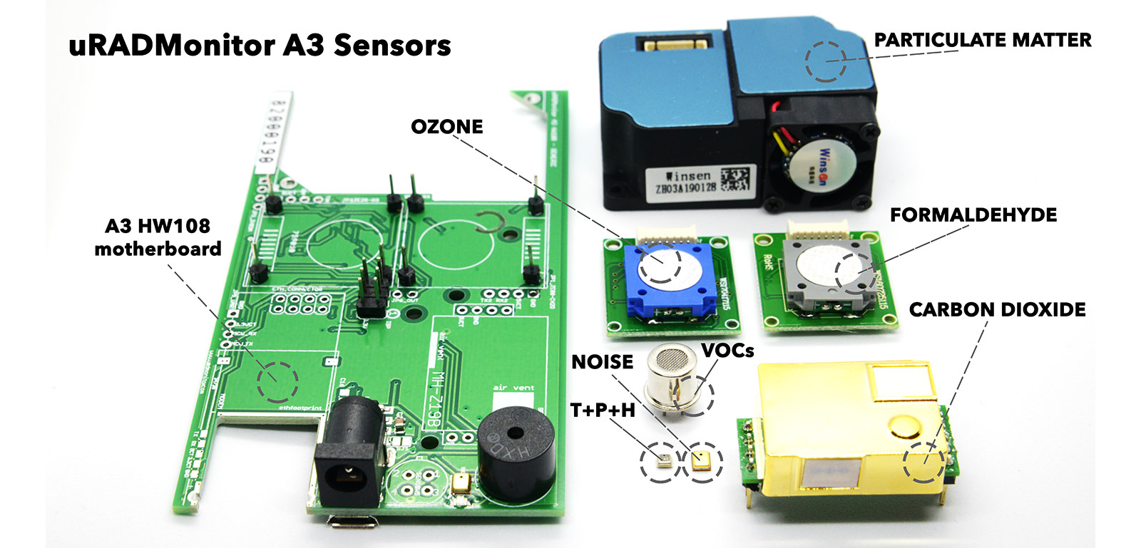 uRADMonitor » The 8th Model A3