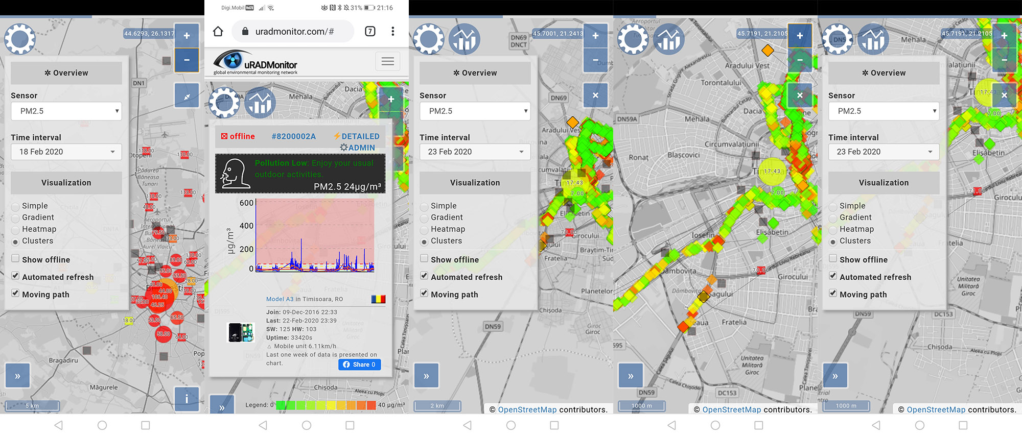 uRADMonitor » Frontend / Site v6.0