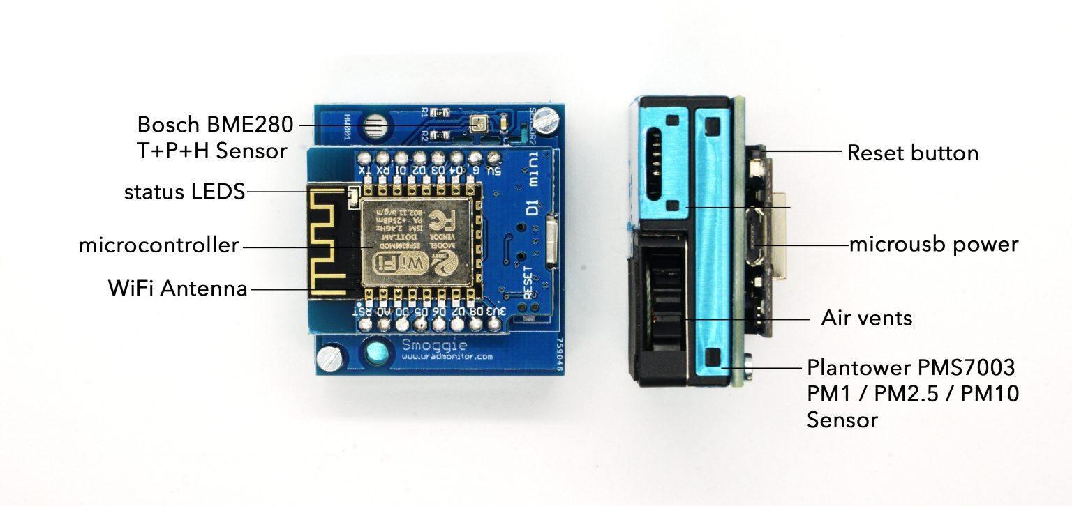uRADMonitor » Compact PM sensors: Plantower PMSA003