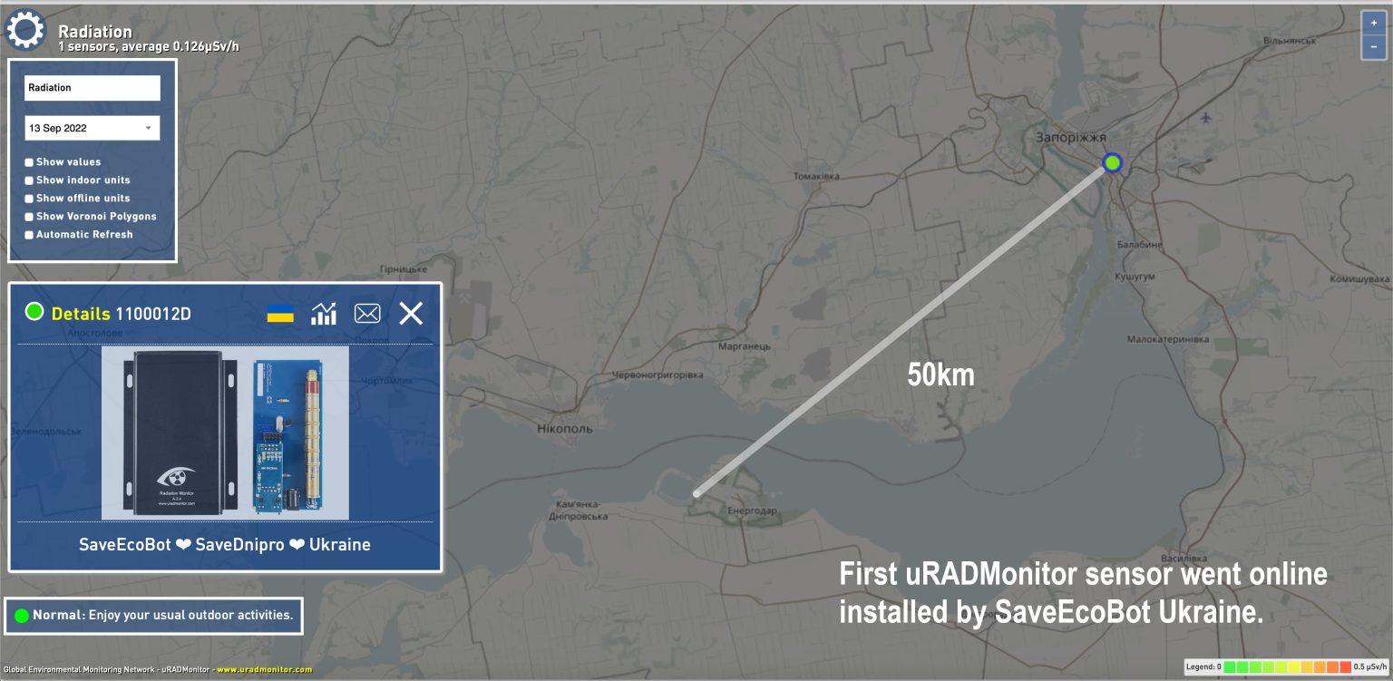 uRADMonitor » uRADMonitor Radiation sensors in Ukraine